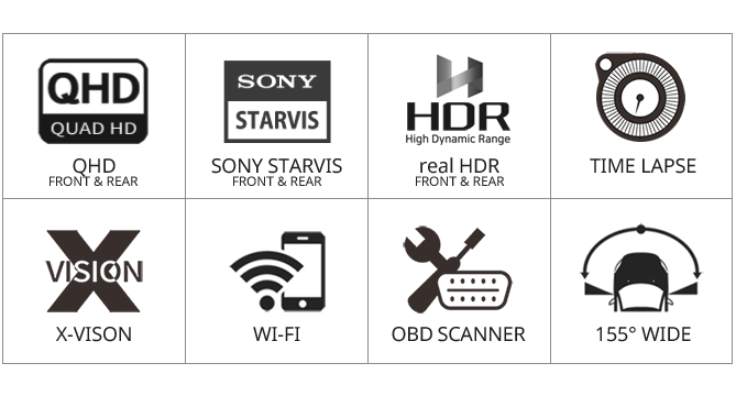 IROAD DASH CAM - IROAD